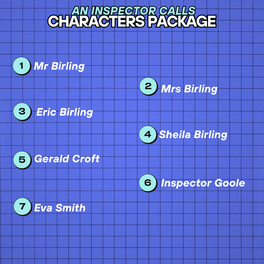 An Inspector Calls Revision Flashcards – The Tutor Who Gets It