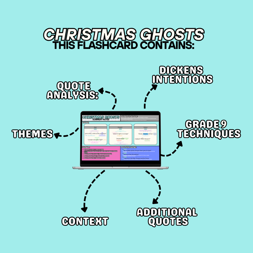 A Christmas Carol Revision Flashcards – The Tutor Who Gets It