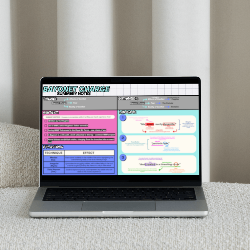 BAYONET CHARGE Revision Flashcard – The Tutor Who Gets It